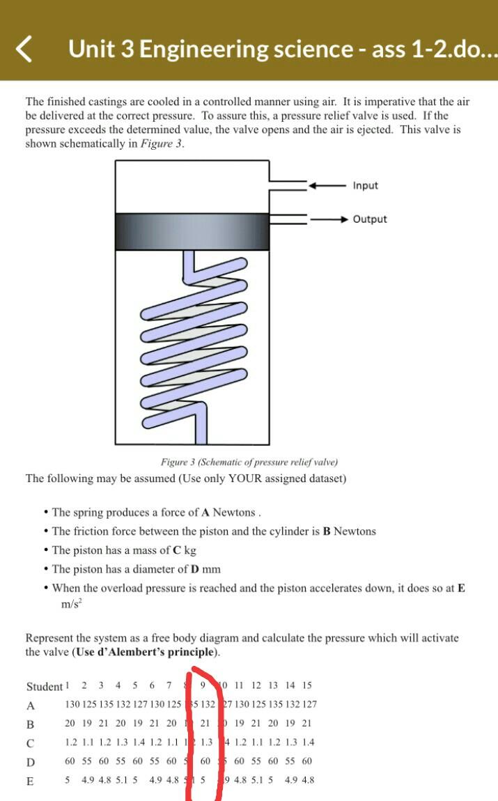 Solved Unit 3 Engineering science - ass 1-2.do. The finished | Chegg.com