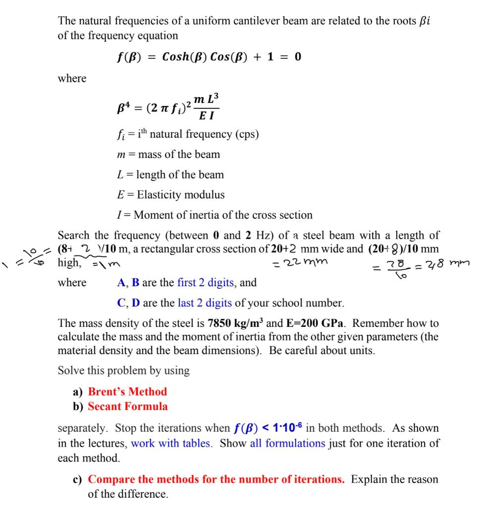 Solved The natural frequencies of a uniform cantilever beam | Chegg.com