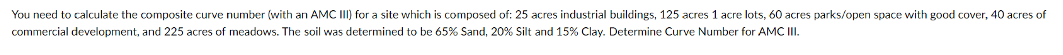 Solved You need to calculate the composite curve number | Chegg.com
