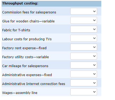 Solved Determine whether each of the following costs would | Chegg.com