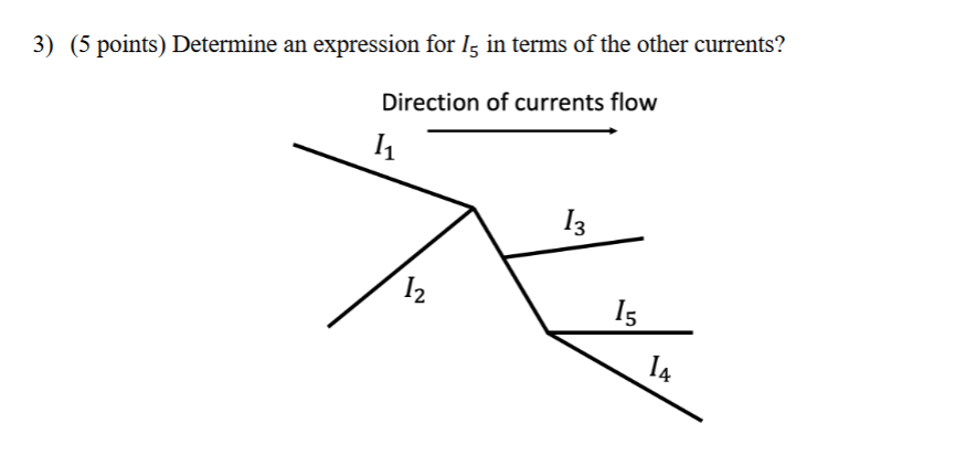 Solved 3) (5 points) Determine an expression for I5 in terms | Chegg.com