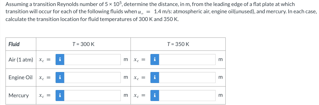 Solved Assuming a transition Reynolds number of 5×105, | Chegg.com