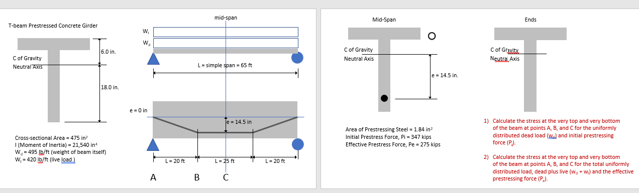 Solved mid-span Mid-Span Ends T-beam Prestressed Concrete | Chegg.com