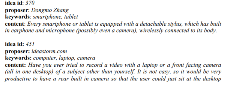 Solved Task 1 (10%): Create a class, named Idea, to model an | Chegg.com