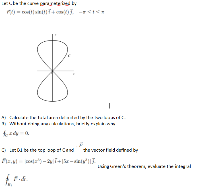Solved Let C be the curve parameterized by F(t) = cos(t) | Chegg.com