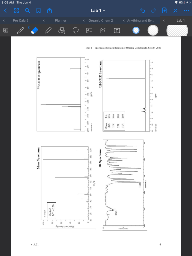 Solved How do you read these charts. look for Mass, IR HNMR, | Chegg.com