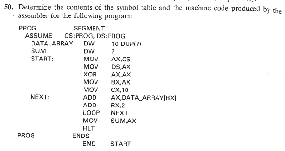 50. Determine the contents of the symbol table and | Chegg.com
