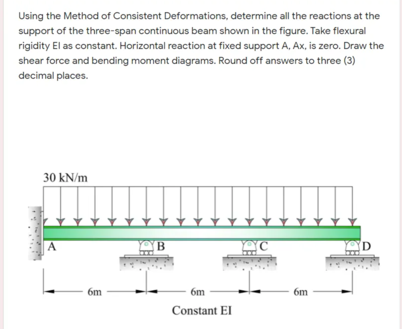 Solved Using the Method of Consistent Deformations, | Chegg.com