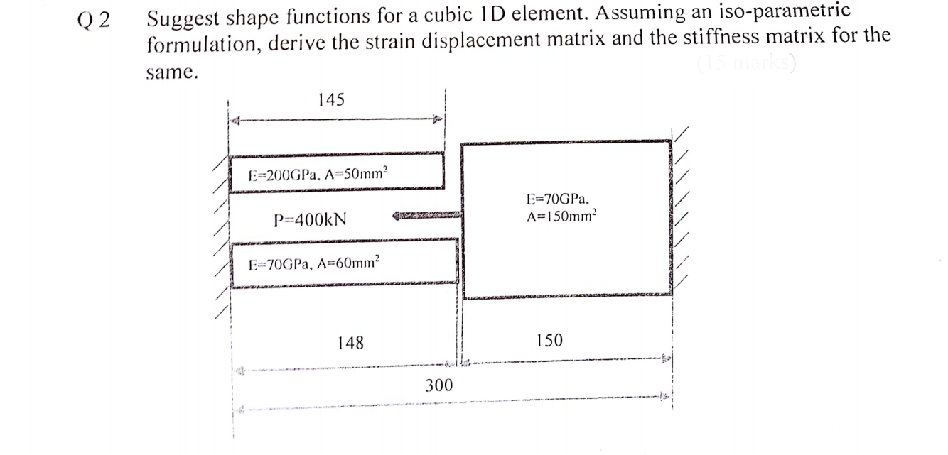 Q2 Suggest shape functions for a cubic 1D element. | Chegg.com