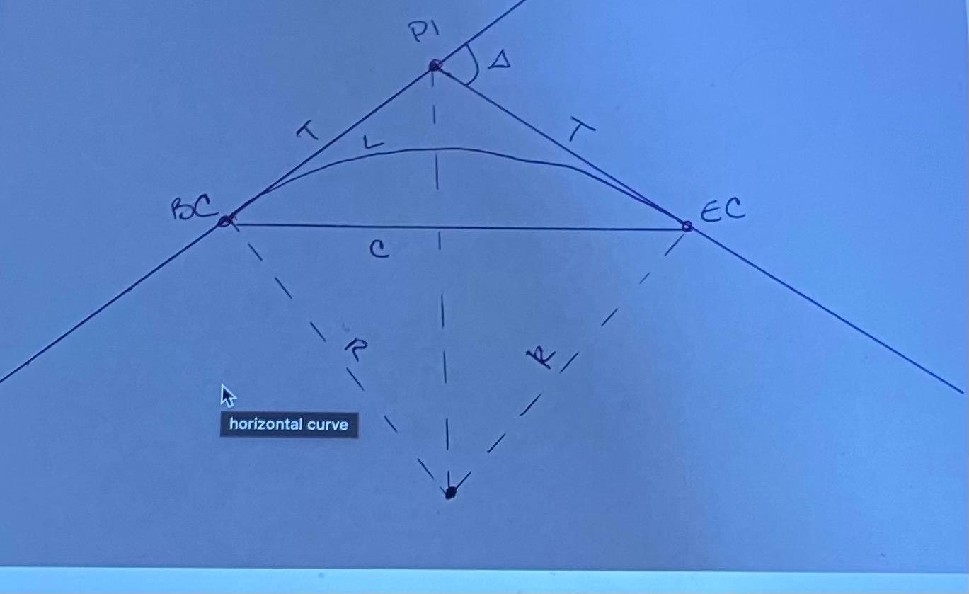 If deflection angle (triangle symbol) = 7.5 degrees | Chegg.com