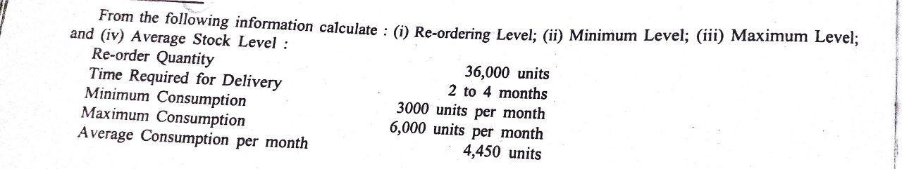 Solved From the following information calculate : (i) | Chegg.com