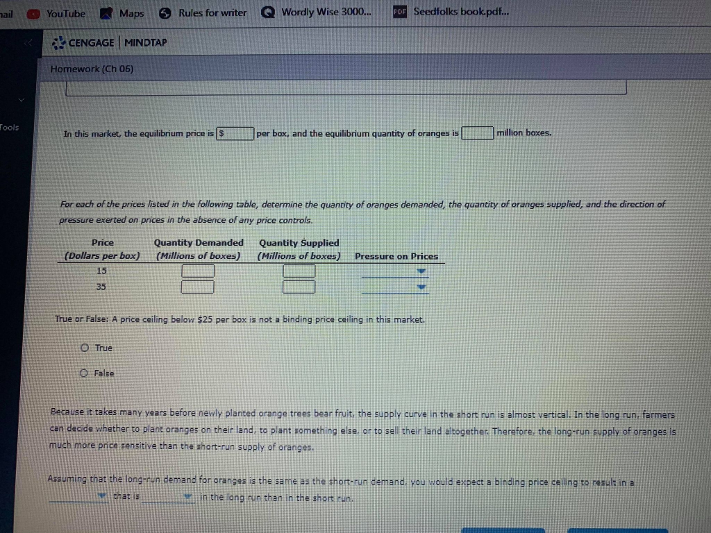 Solved Homework (Ch 06) 2. Price controls in the Horida | Chegg.com