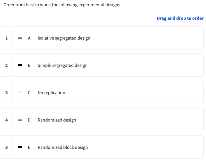 Order from best to worst the following experimental | Chegg.com
