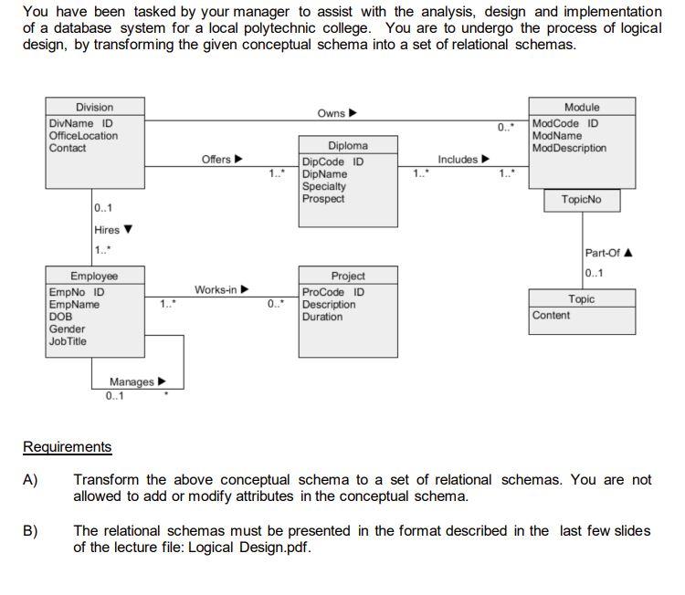 Solved You have been tasked by your manager to assist with | Chegg.com
