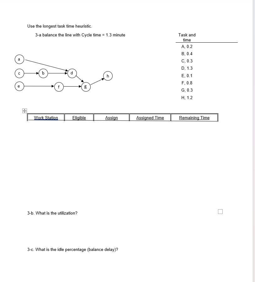 Solved Use the longest task time heuristic. 3 -a balance the | Chegg.com