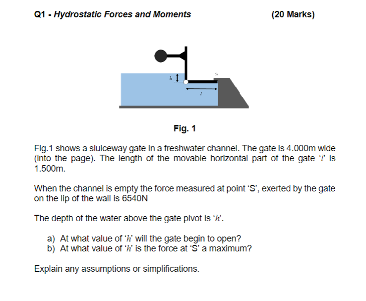 Solved Q1 - Hydrostatic Forces and Moments (20 Marks) Fig. 1 | Chegg.com