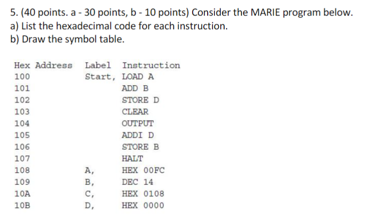Solved 5. (40 points. a - 30 points, b - 10 points) Consider | Chegg.com