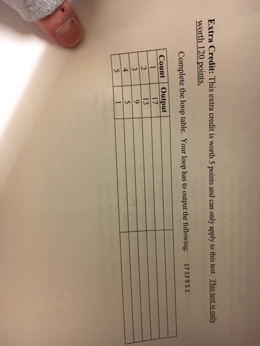 Solved Extra Credit: This extra credit is worth 5 points and | Chegg.com