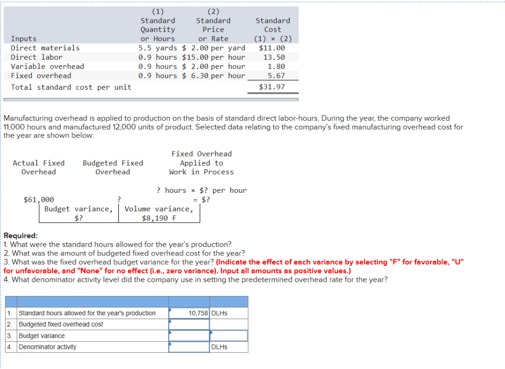 Solved The standard cost card for the single product | Chegg.com