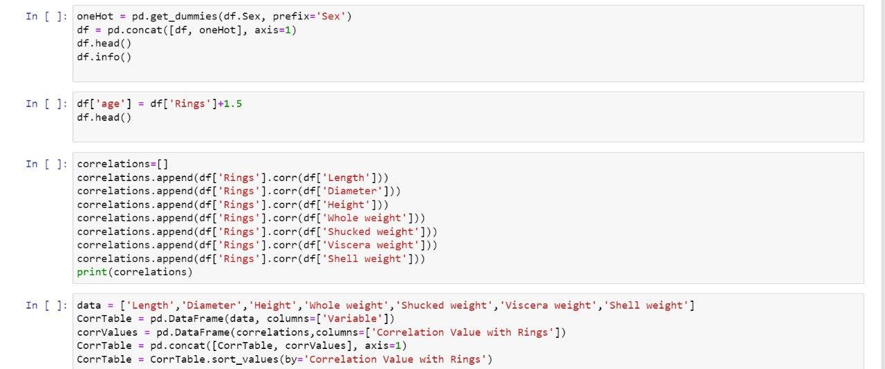 Solved In [ ]: df ['age' ]=df[ 'Rings' ]+1.5 df.head() | Chegg.com