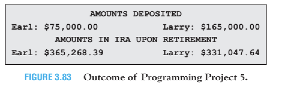 Solved Solve in Python using the For Loop. Output should | Chegg.com