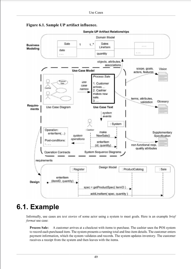 Use CaseModeling: Context Diagram, Can you please | Chegg.com