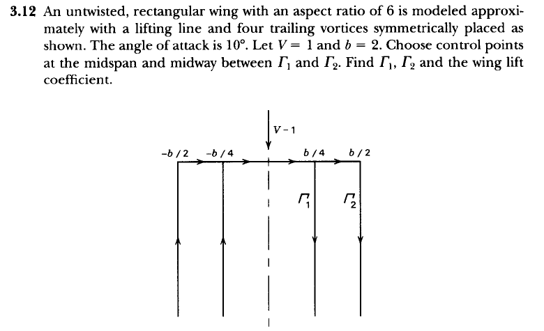 3.12 An untwisted, rectangular wing with an aspect | Chegg.com