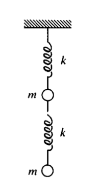 Solved 5-10 Two equal masses are connected as shown with two | Chegg.com