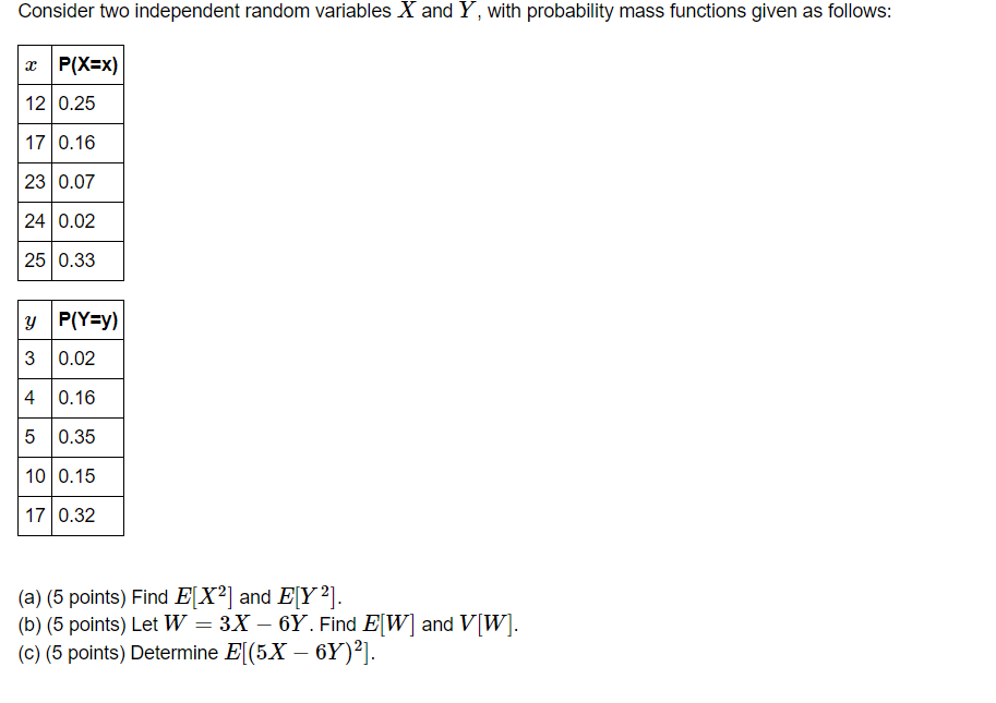 Solved Consider two independent random variables X and Y, | Chegg.com
