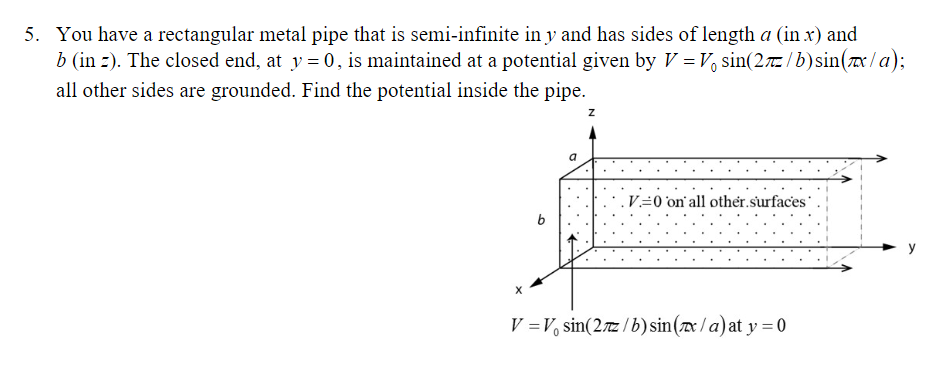 Solved 5. You have a rectangular metal pipe that is | Chegg.com