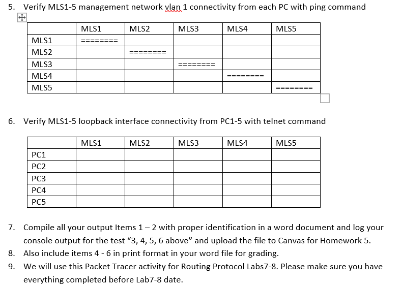Build the network with the following specifications | Chegg.com
