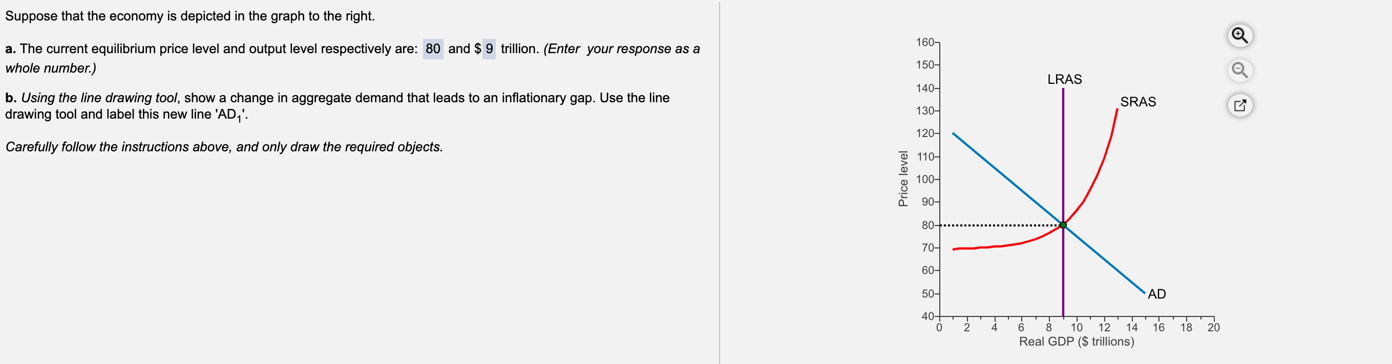 Solved Suppose that the economy is depicted in the graph to | Chegg.com