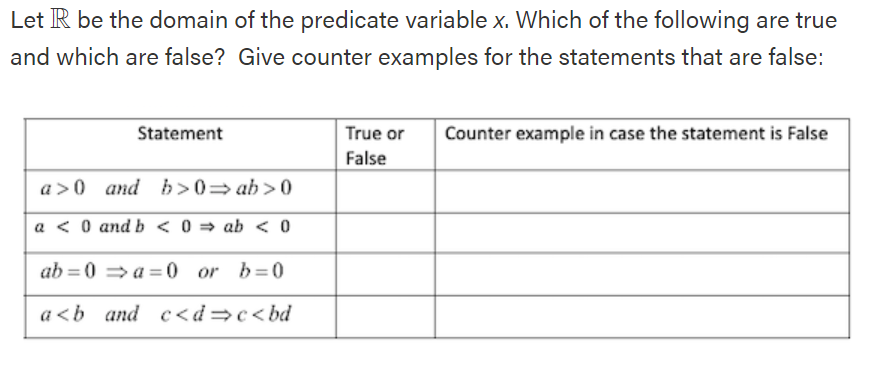 Solved Let R ﻿be the domain of the predicate variable x. | Chegg.com