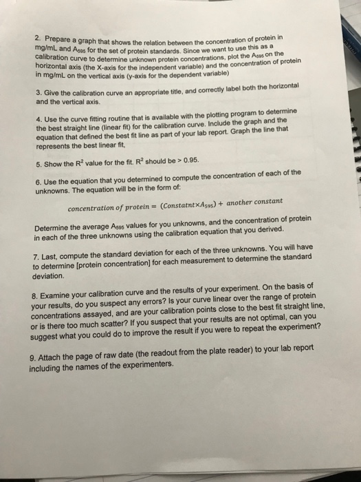 Determination of Protein Concentration by dye binding | Chegg.com