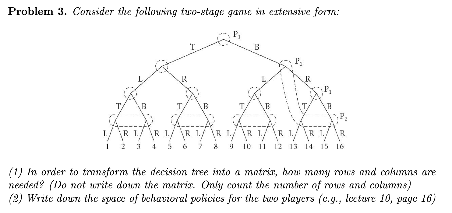 Problem 3. Consider the following two-stage game in | Chegg.com