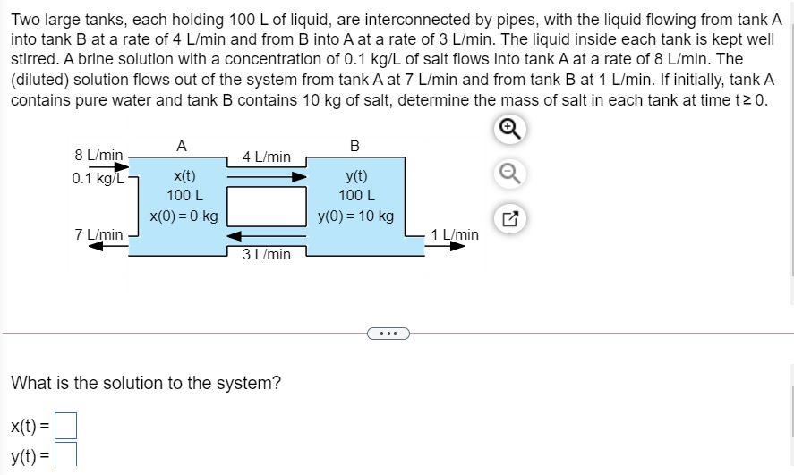 Solved Two large tanks, each holding 100 L of liquid, are | Chegg.com