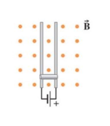 Solved Parallel metal tracks run horizontally and are | Chegg.com