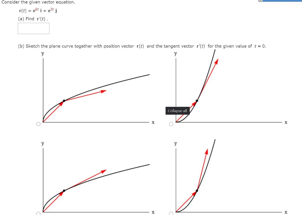 Solved Consider the given vector equation. r(t) = e6ti + etj | Chegg.com