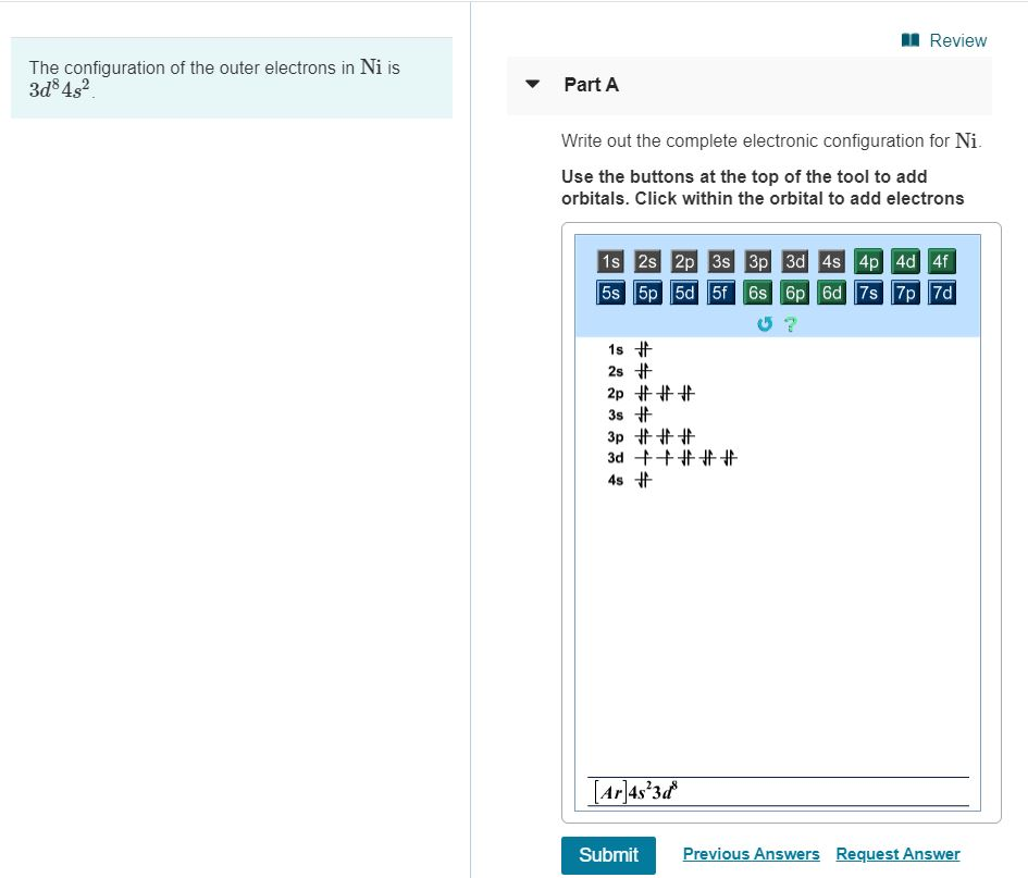 Solved The configuration of the outer electrons in Ni is | Chegg.com