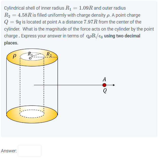 [Solved]: Cylindrical shell of inner radius R1=1.09R and ou