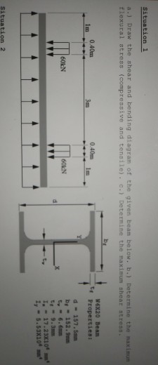 Solved Situation 1 a.) Draw the shear and bending diagram of | Chegg.com