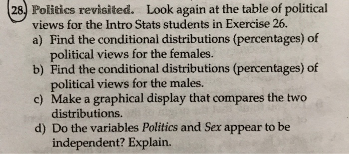 Solved 28) Politics revisited. Look again at the table of | Chegg.com