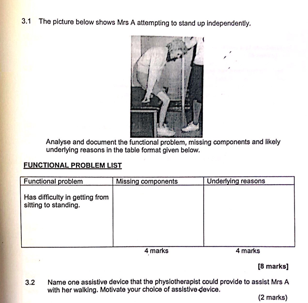 Solved 3.1 The picture below shows Mrs A attempting to stand | Chegg.com