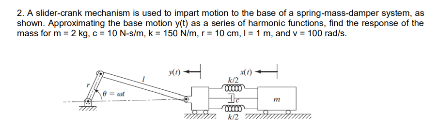 Solved Subject: Vibration Engineering Topics: Response under | Chegg.com