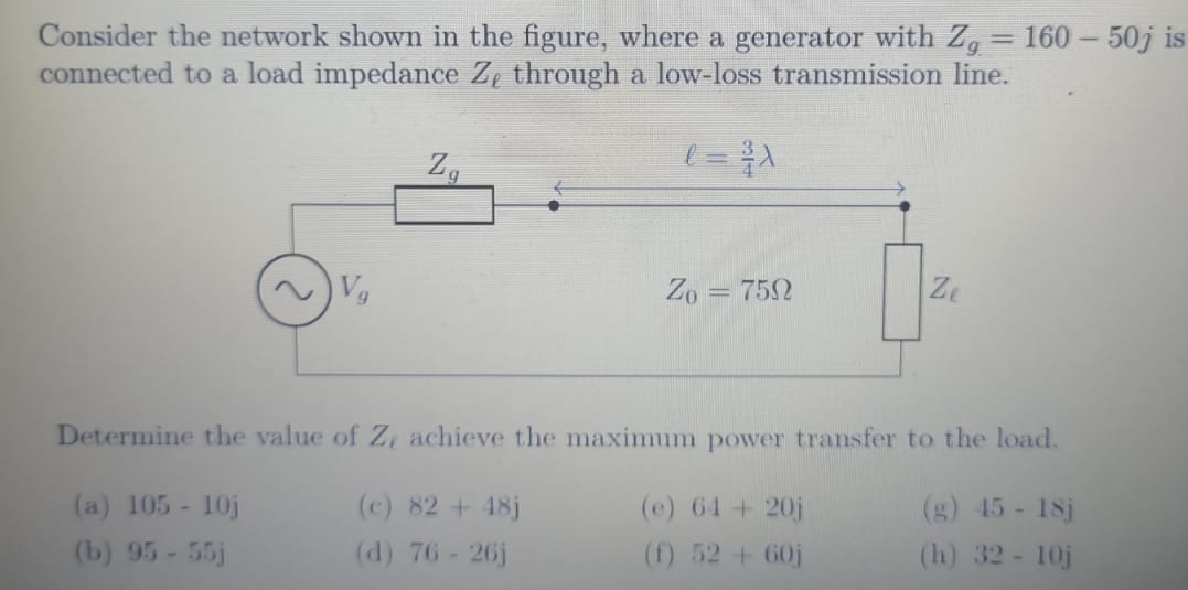 Solved Consider the network shown in the figure, where a | Chegg.com
