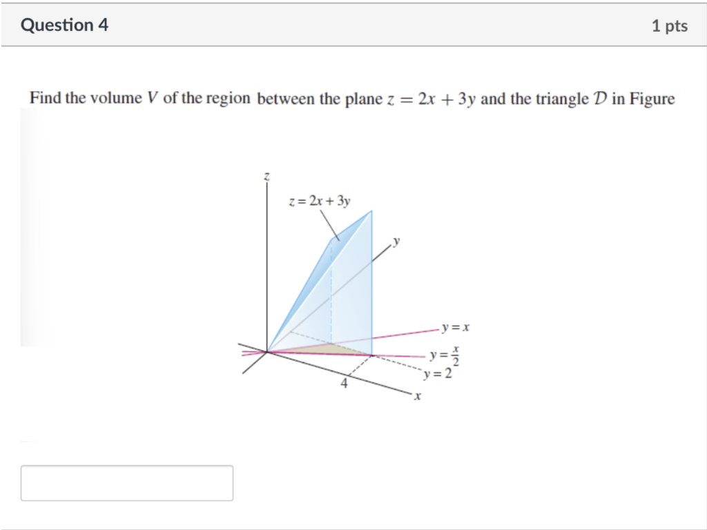 Solved Find the volume V of the region between the plane | Chegg.com