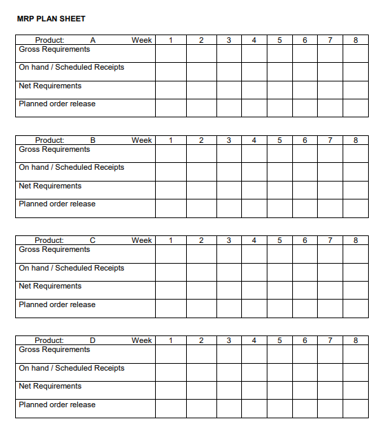 Solved SHOW ALL WORK on the attached MRP Sheet. Westley | Chegg.com