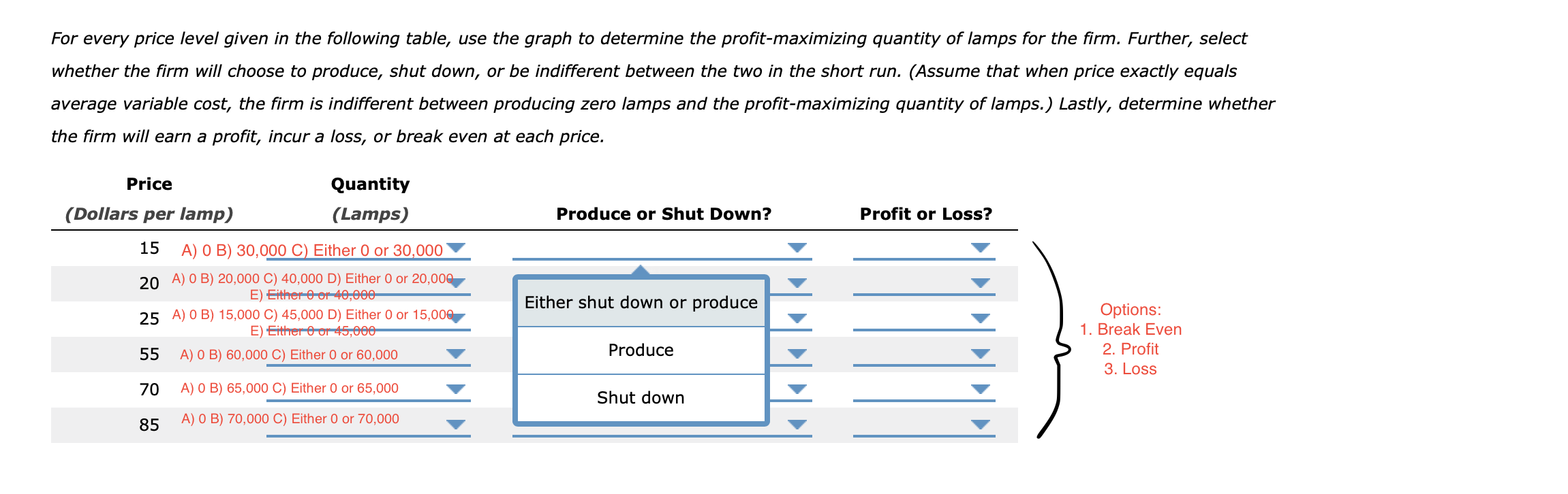 Solved 6. Deriving the short-run supply curve The following | Chegg.com