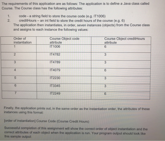 Solved The requirements of this application are as follows: | Chegg.com