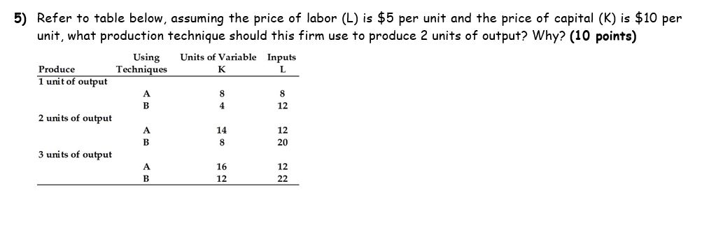 Solved 5) Refer to table below, assuming the price of labor | Chegg.com